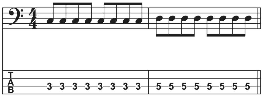 Bass Grooves für Anfänger – 4 Bass Grooves von bekannten Stücken - ebass-lernen.de - Online Bass ...