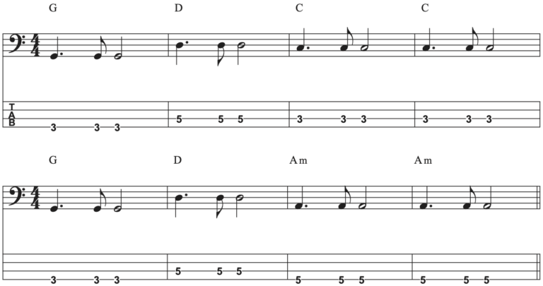 In 3 Schritten zum Bass Fill - Teil 1/3 - Play a long + PDF